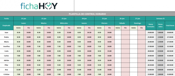 Hoja de control horario en Excel | GRATIS – FichaHoy